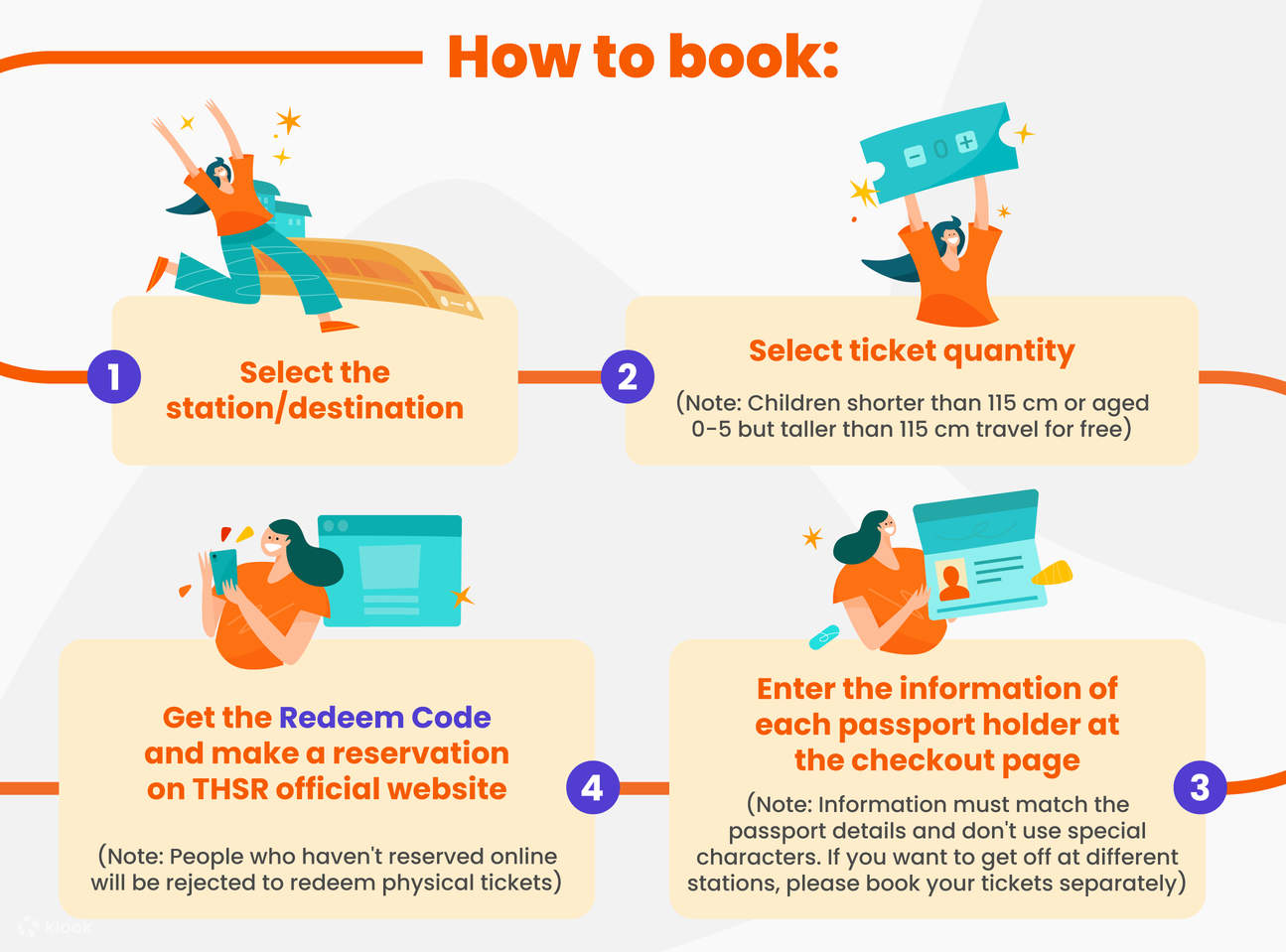 [20% Off] Taiwan High Speed Rail (THSR) Discounted Ticket (non-Taiwan nationals only) - Klook ...